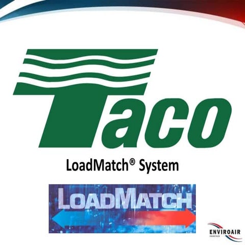 Taco LoadMatch System | PPT