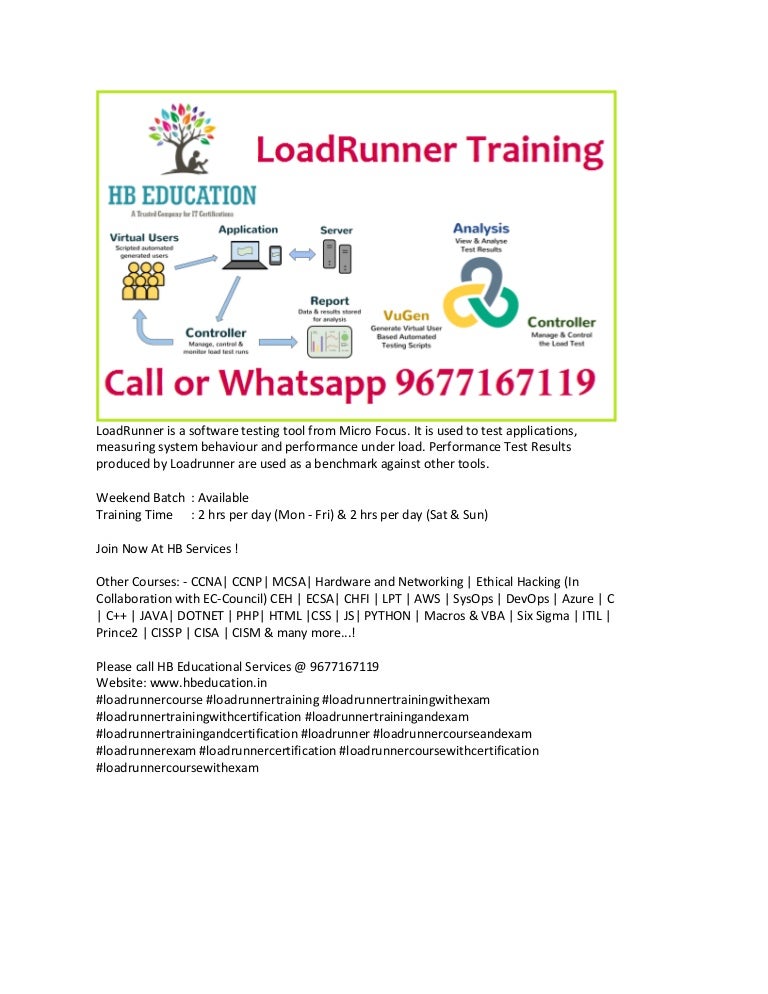Micro focus loadrunner - mzaerloan
