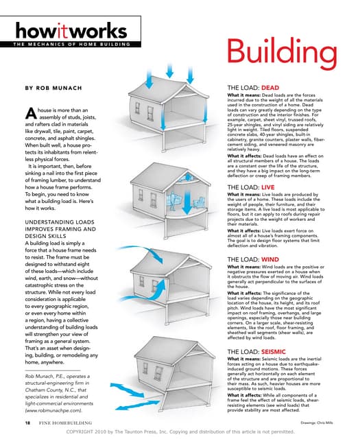 Loads on roof copy | PPT