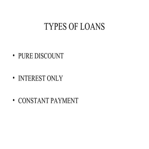 Loans (1) | PPT