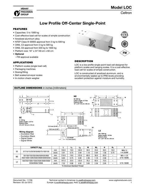 CLEANING MATERIALS & EQUIPMENTS | PDF