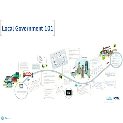 Local government 101 | PDF | Education