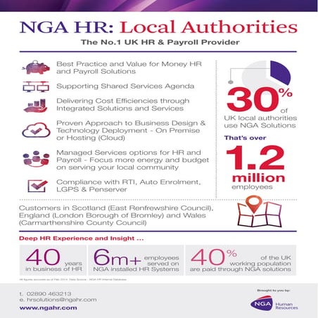 NGA HR: Local Authorities in the UK | PDF