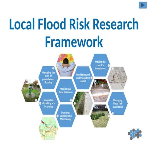 _Local_Flood_Risk_Research_Roadmap_Summary_Document (1).ppt