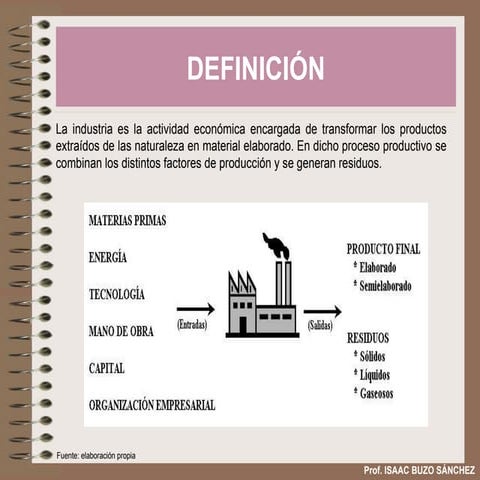 LOCALIZACIÓN INDUSTRIA 1.pptx. eSPAÑA. sECTOR SECUNDARIO | PPTX