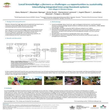 Amhara regional agricultural Research institute | PPTX