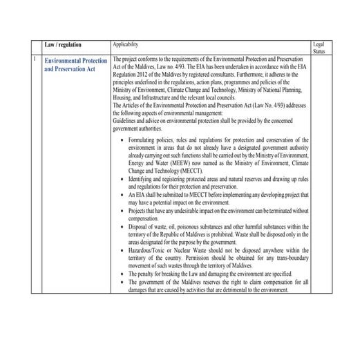 Local laws and regulations 30.01.2023.docx