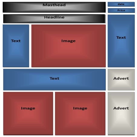 Local newspaper front page layout no.2,wooordddd | DOCX