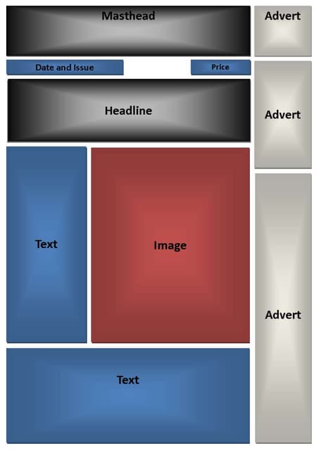 Local newspaper front page layout no.2,wooordddd | DOCX