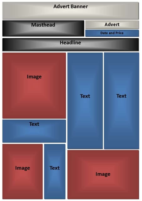 Local newspaper front page layout no.2,wooordddd | DOCX