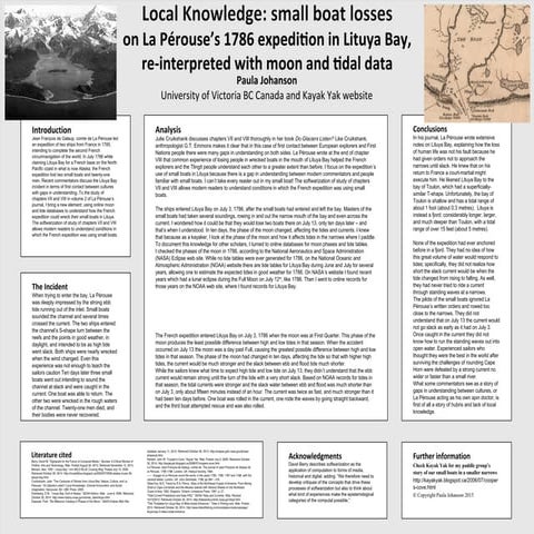 Local Knowledge poster | PPT