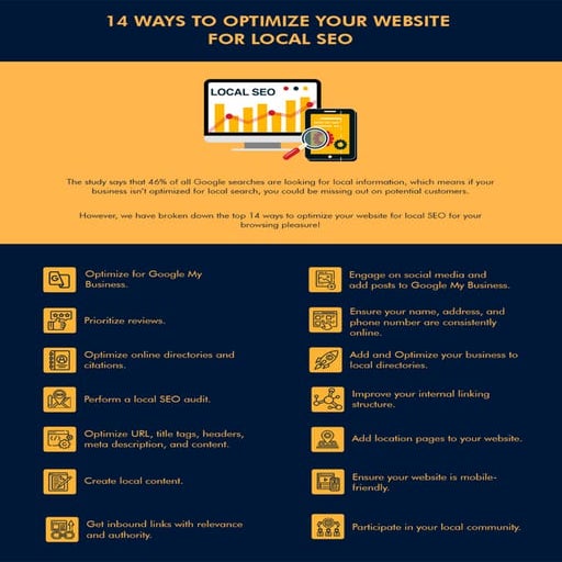 14 Local SEO Tips For Every Business | PDF