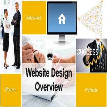 Local Web Design - Effective, Professional, Profitable Web Designs | PPT