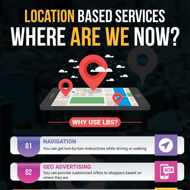 Location based services: Where are we now? | PDF