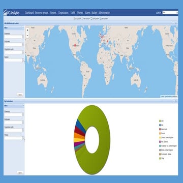 UC Analytics - Location chart | PDF