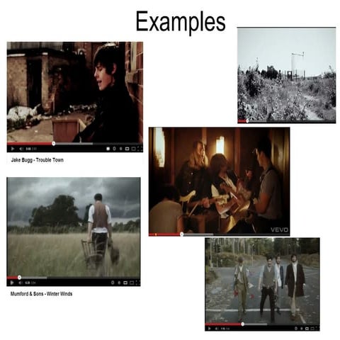 Location examples | PPT