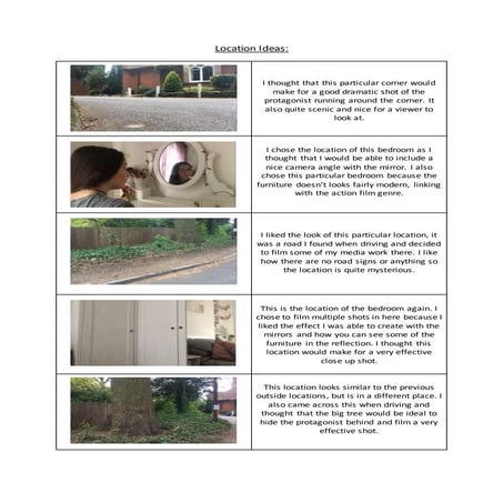 Location ideas | DOCX | Video Production | Content Production