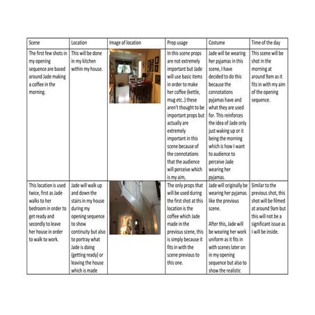 Notebook opening scene | PDF