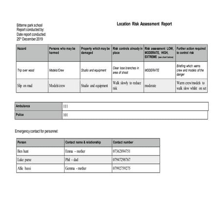 Location Reece & Risk Assessment.pdf