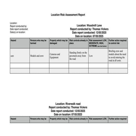 Location risk assessment document covering risks | PPT