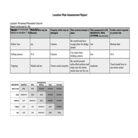 Location RA decxd.docx