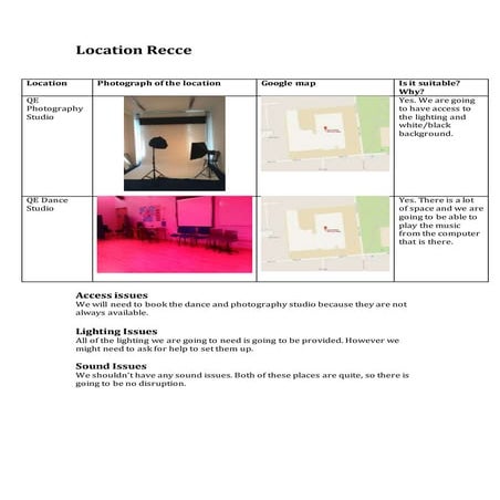 Location Recce | PDF