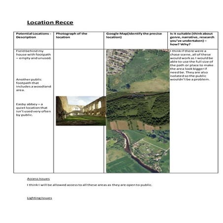 Location Recce Checklist | DOCX