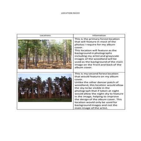 Location recce | DOCX | Photography | Arts and Crafts