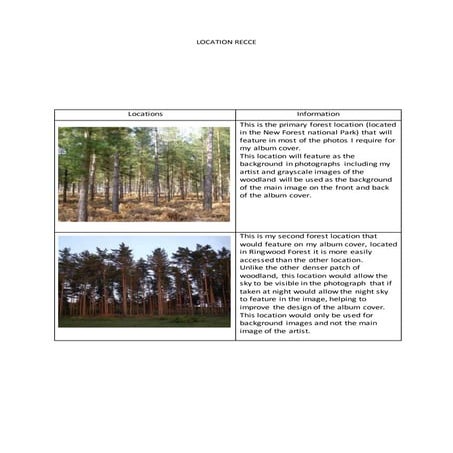 Location recce | DOCX