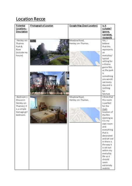 Location recce template 2014