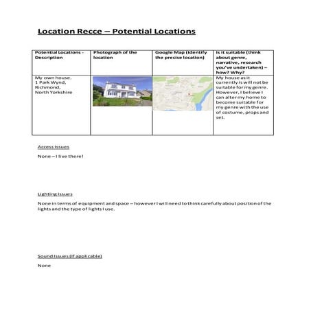 Location recce - My House | PDF