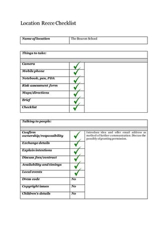 Recce checklist norwich underpass | PDF