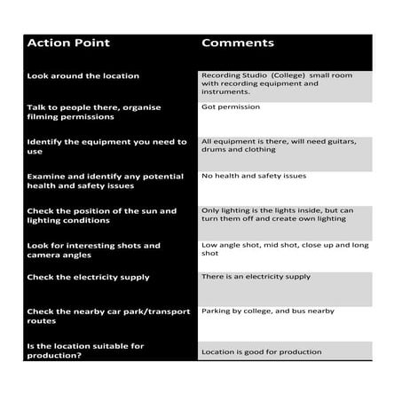 Location recess 3 | DOCX