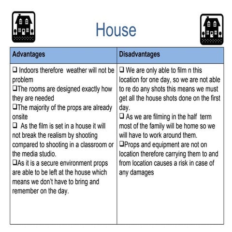 Location Recce | PPT