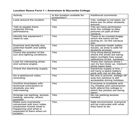 Location Reece Form 1 | DOC