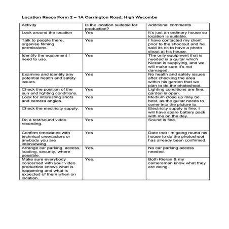 Location Reece Form 2 | PDF
