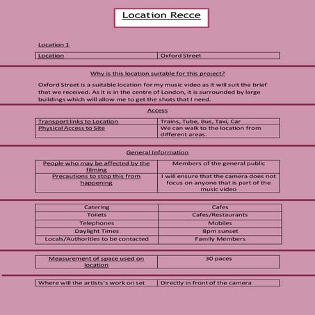Location report 1 | DOCX