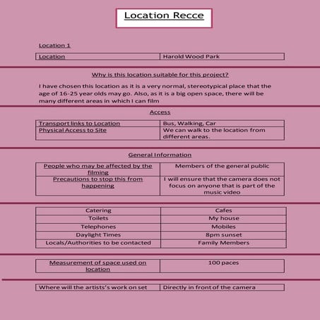 Location report 2 | DOCX