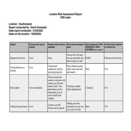 Location risk assesment | DOCX