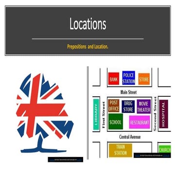 Prepositions of Place | PPTX