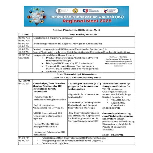 What Are the 7 Main Functions of Operations Management_.pdf