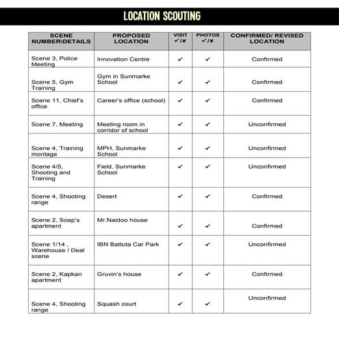 Location Scout | DOC