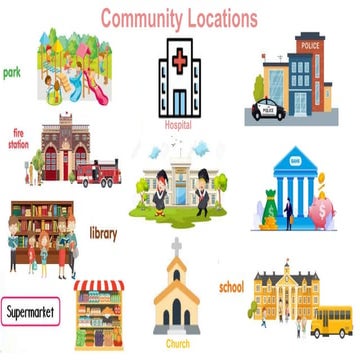 Locations in our community is a interesting presentation | PPT