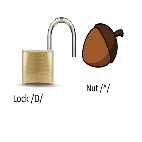 Lock and nut | PPTX