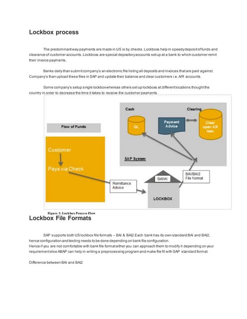 172308585 sap-lock-box | PDF