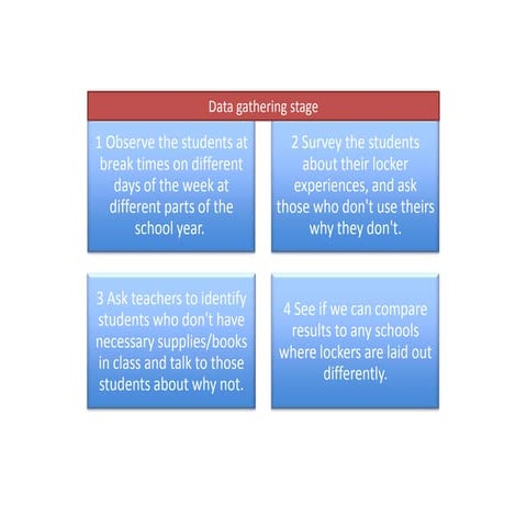 Locker design process | PPT