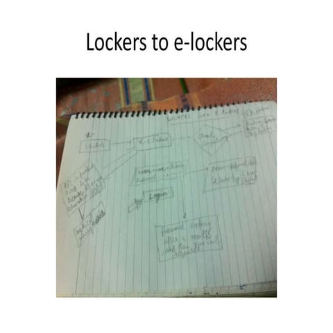 Lockers to e lockers | PPT