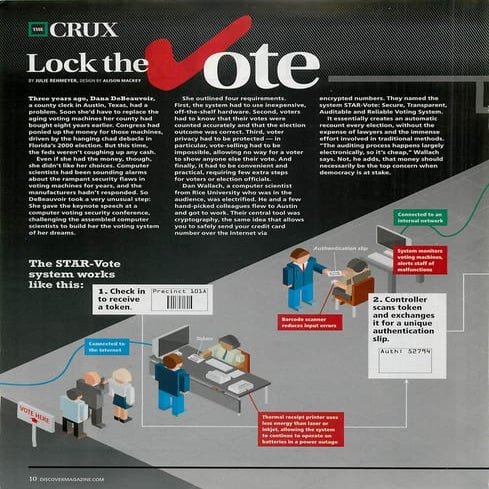 Lock the Vote, Travis County | PDF