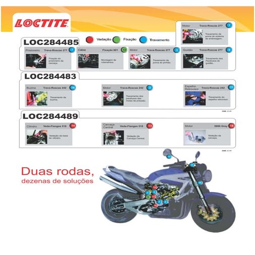 Loctite | PDF