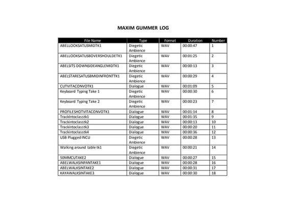 Sounds Log Reviewed | PPT